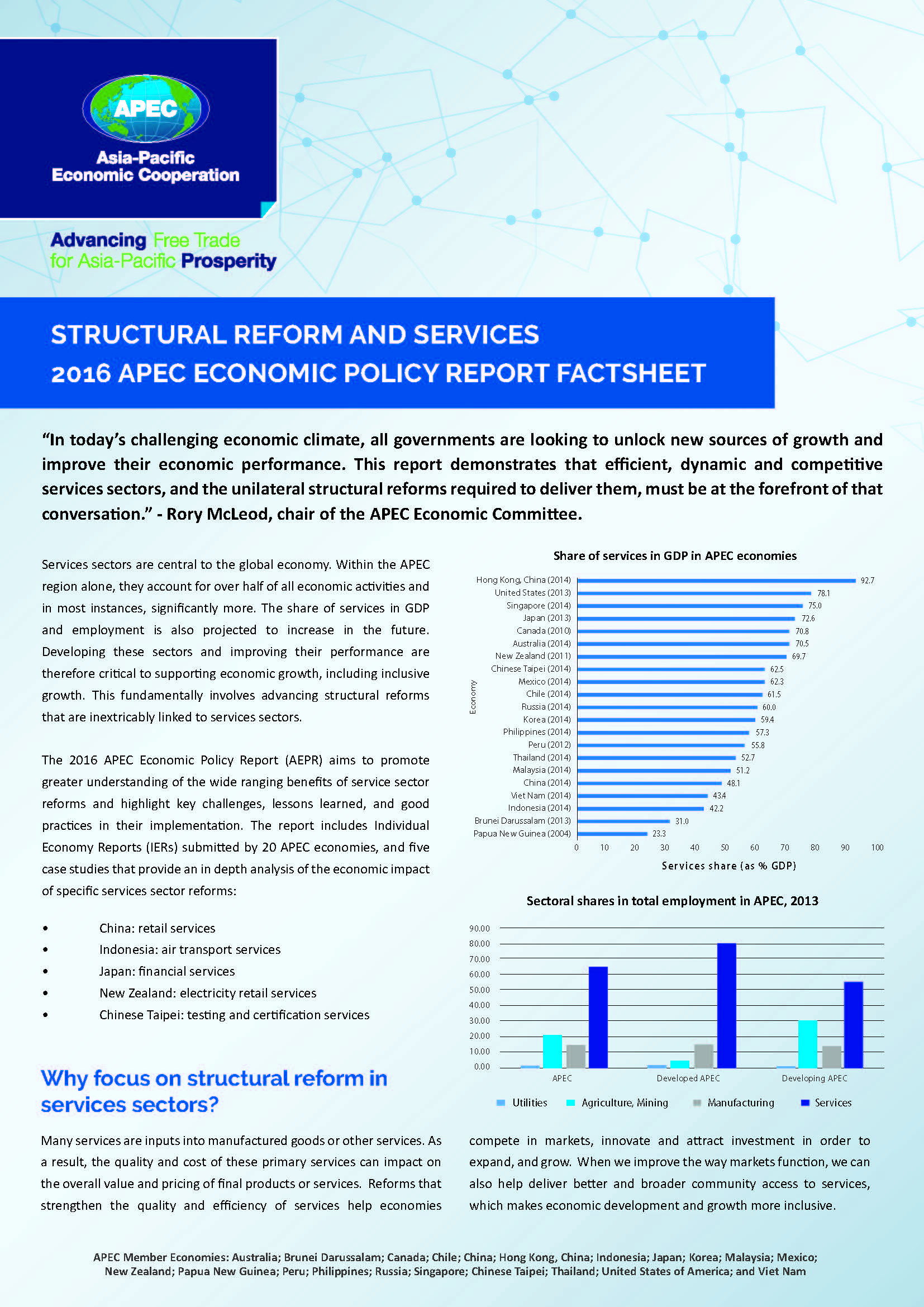Fact sheet 2016 APEC Economic Policy Report