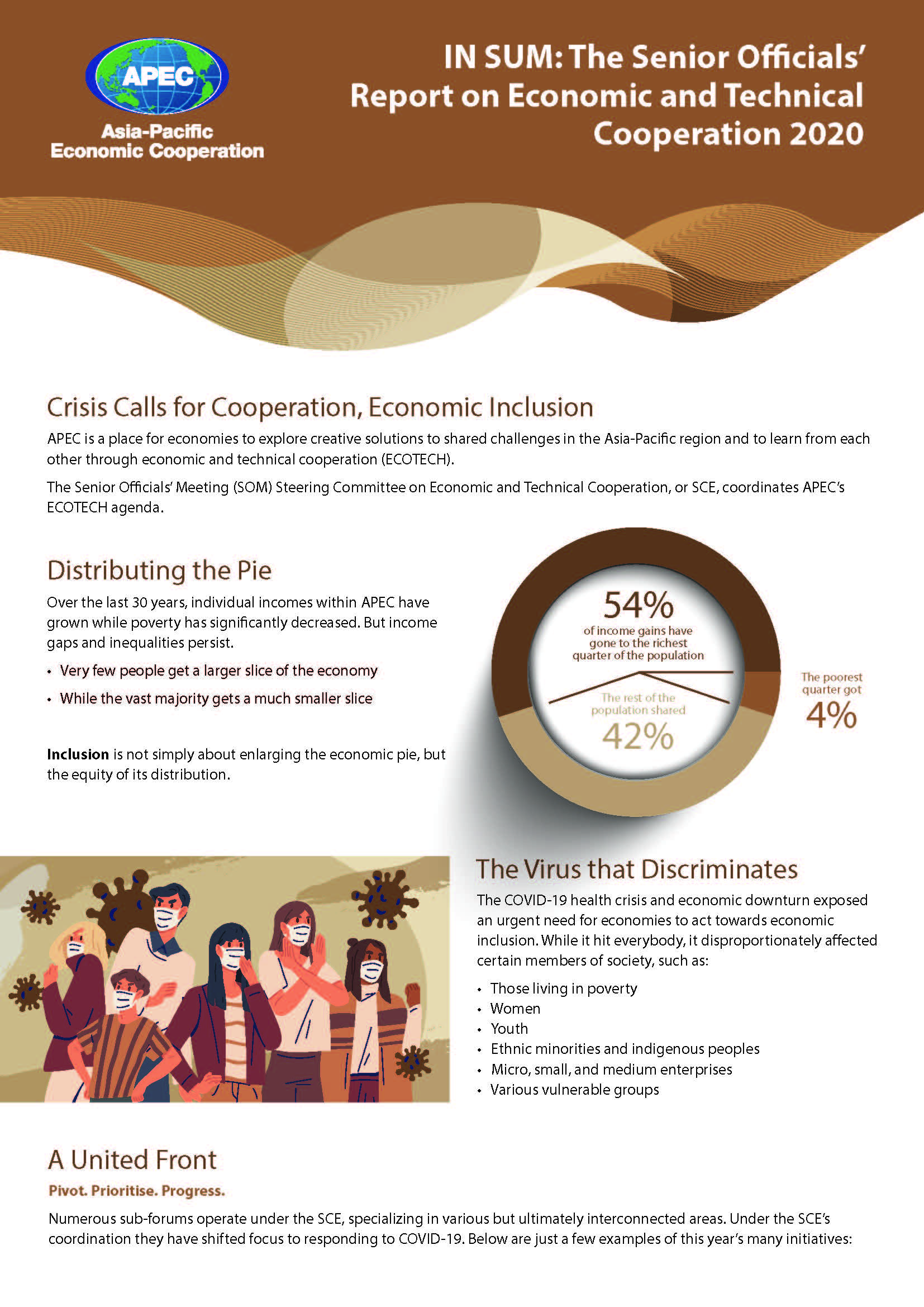 Fact sheet: 2020 APEC Senior Officials' Report on Economic and ...