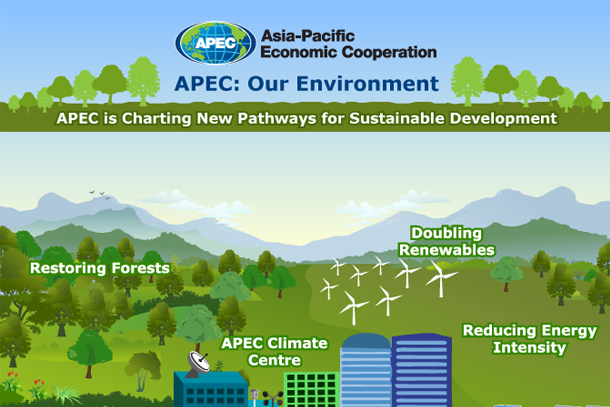 APEC: Our Environment | APEC