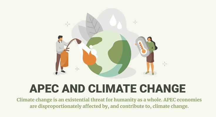 Infographics | APEC