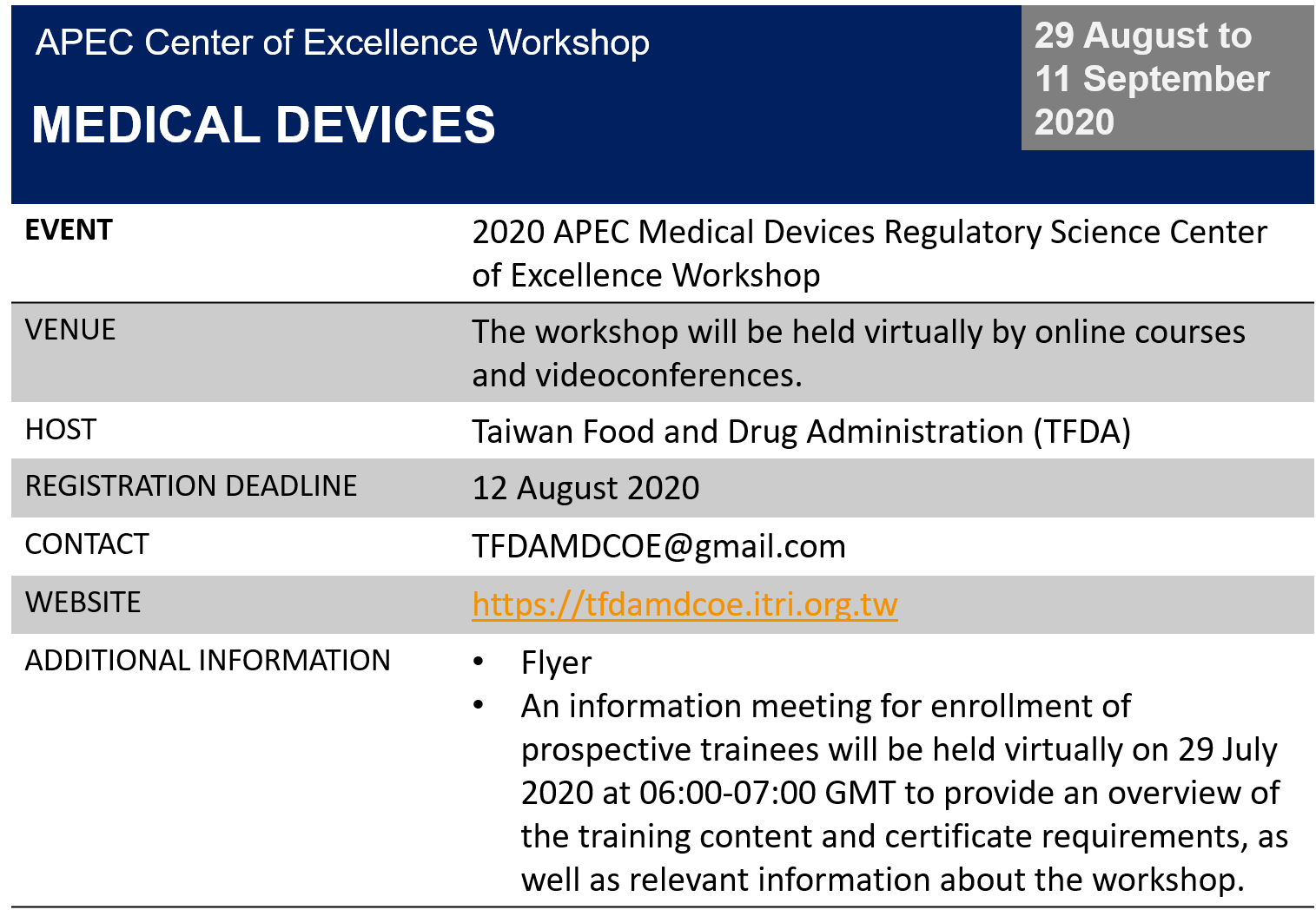 Medical Devices CoE Workshop by TFDA