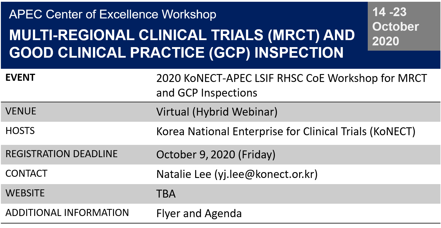 MRCT and GCP CoE Workshop by KoNECT