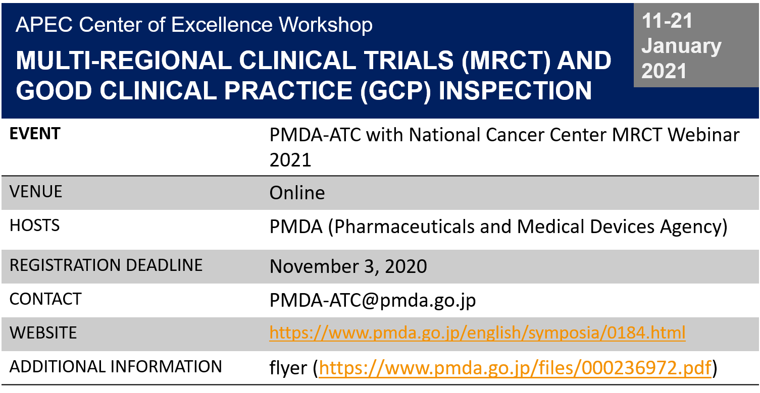 MRCT and GCP CoE Workshop by PMDA with NCC