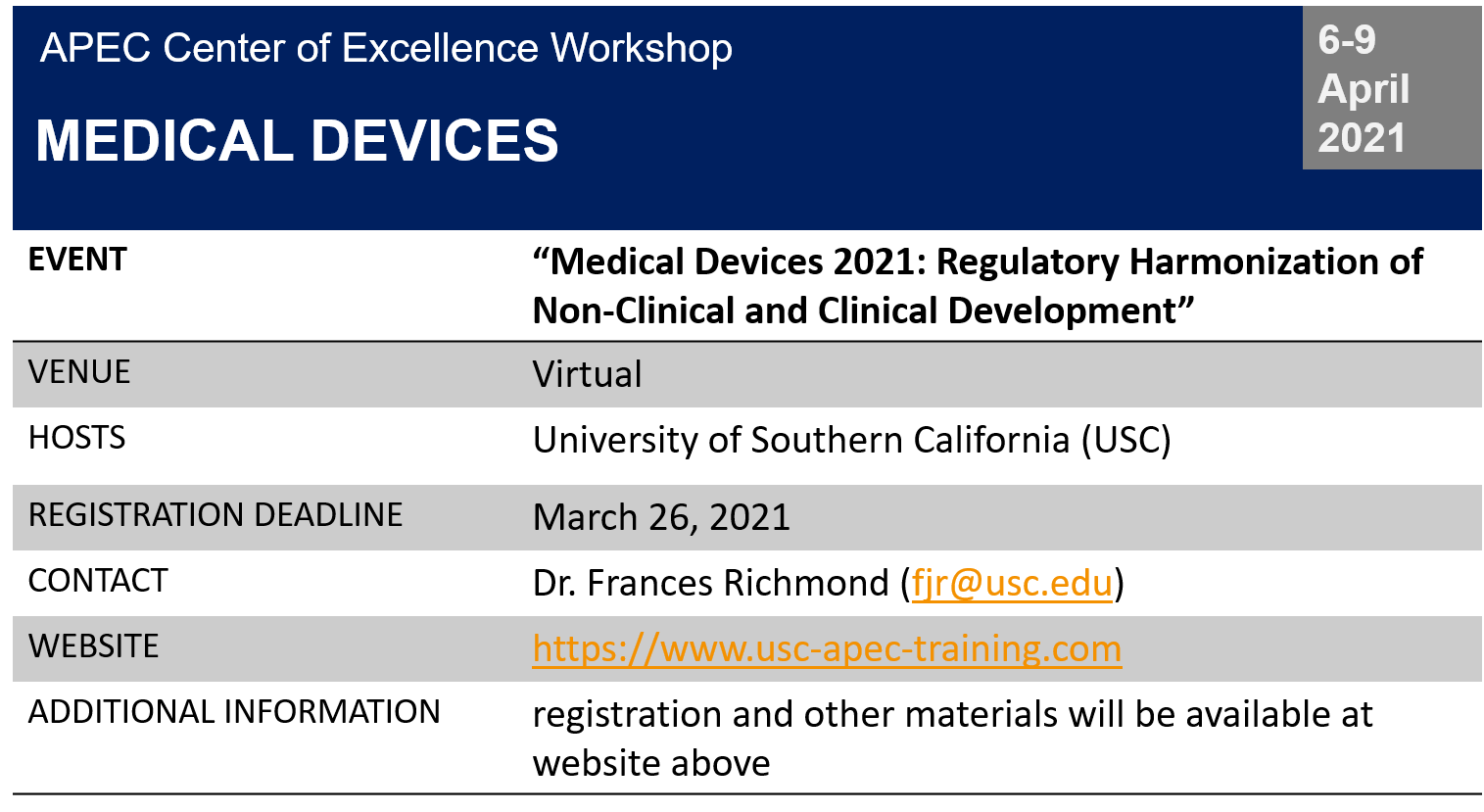 Medical Devices CoE workshop by USC