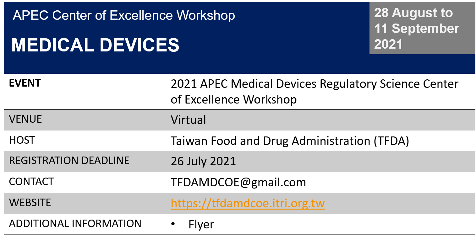 Medical Devices CoE Workshop by TFDA