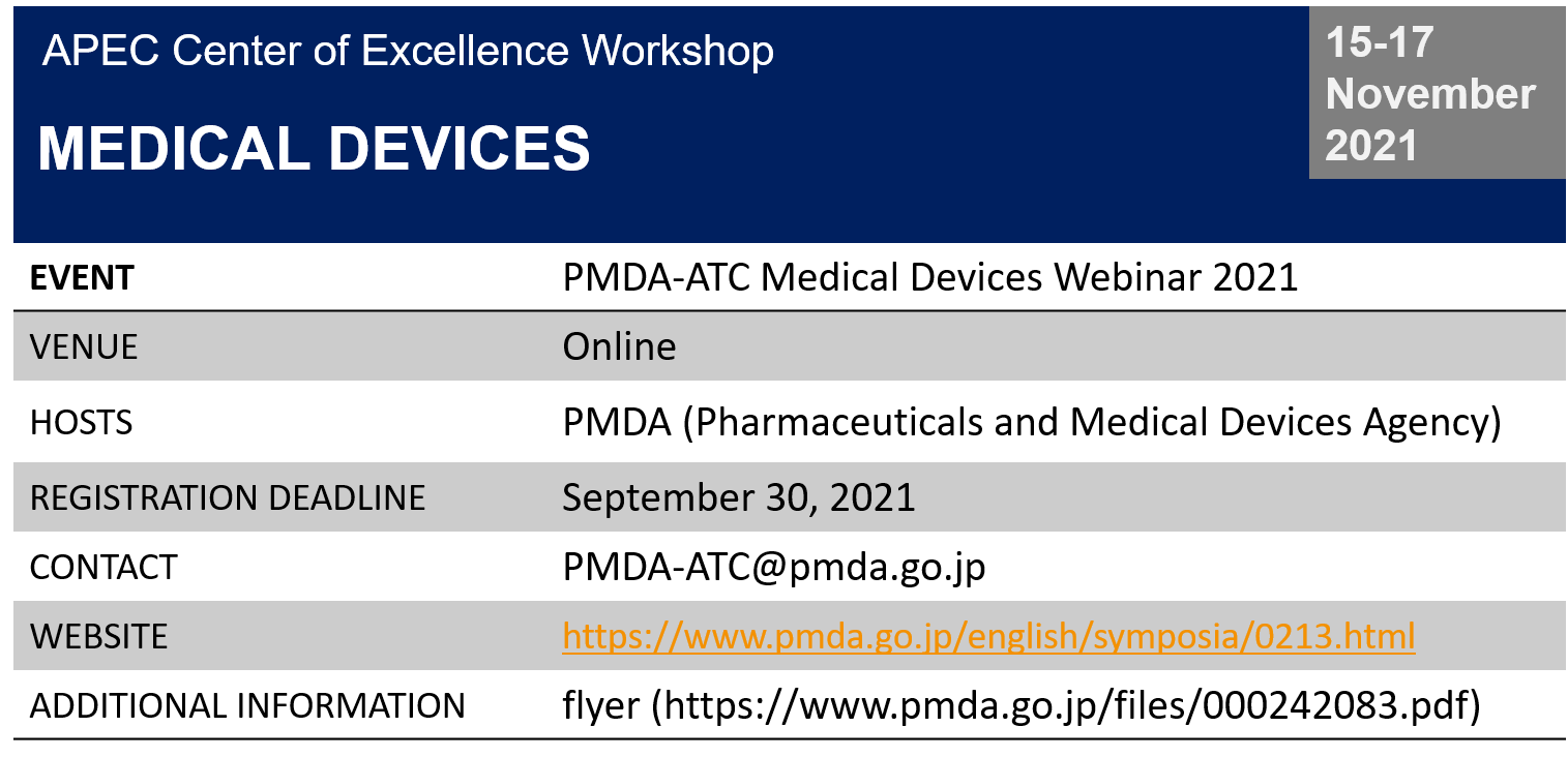Medical Devices CoE Workshop by PMDA