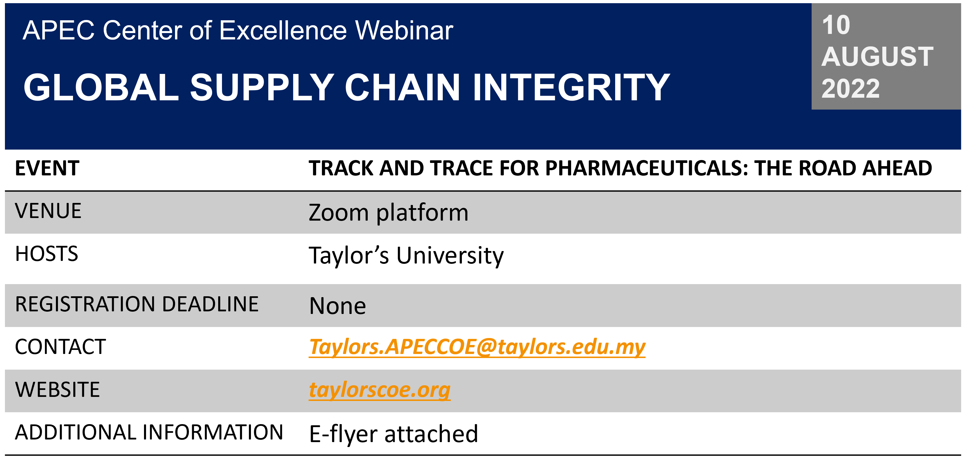 Global Supply Chain Integrity CoE Workshop by TU